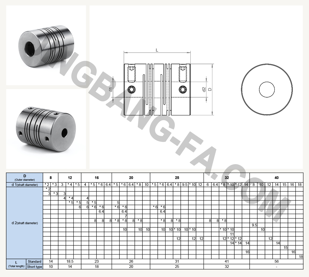 Flexible Shaft Coupling - Slit - Shaft Collars,Shaft Coupling,Conveyor ...
